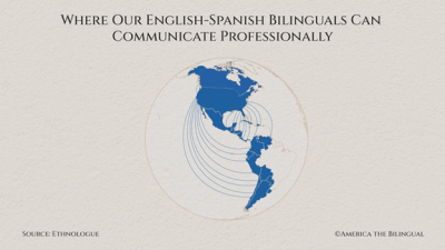 The Surprising Truth About American Bilingualism: What the Data Tells ...