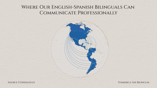 The Surprising Truth About American Bilingualism: What the Data Tells ...